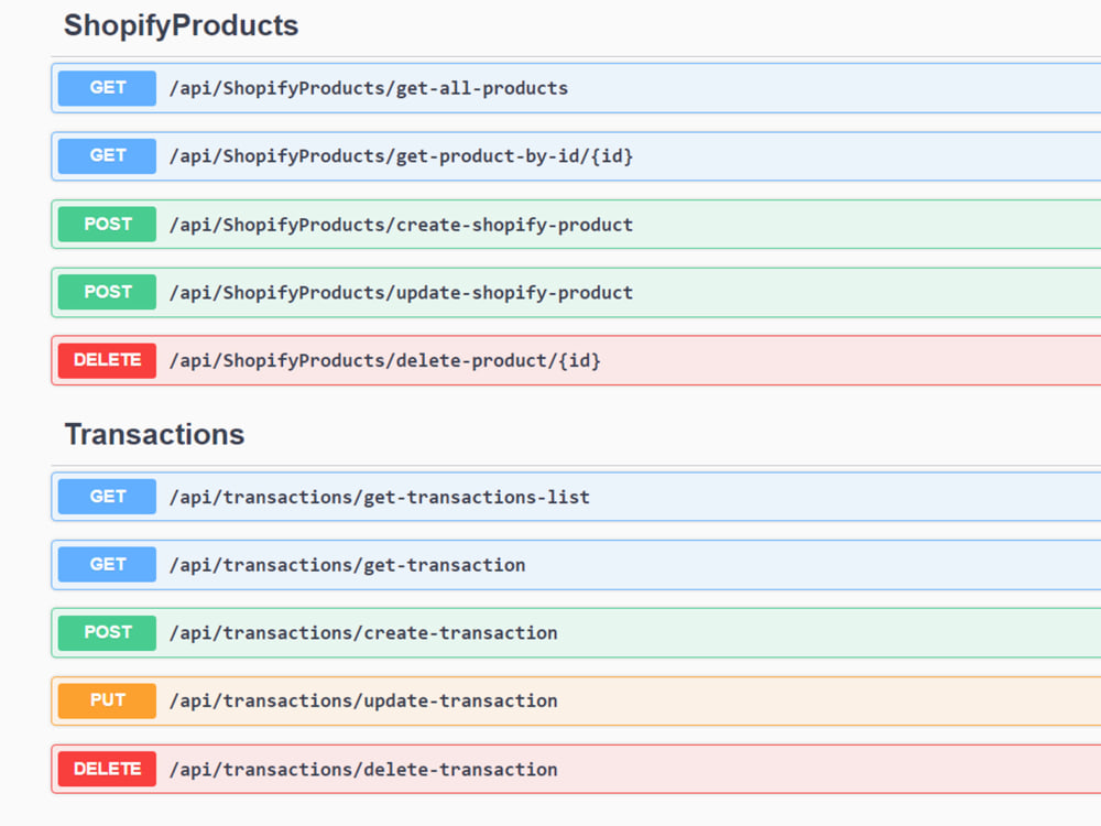 Shopify Apis for Products, Orders, Customers and Transections | Upwork