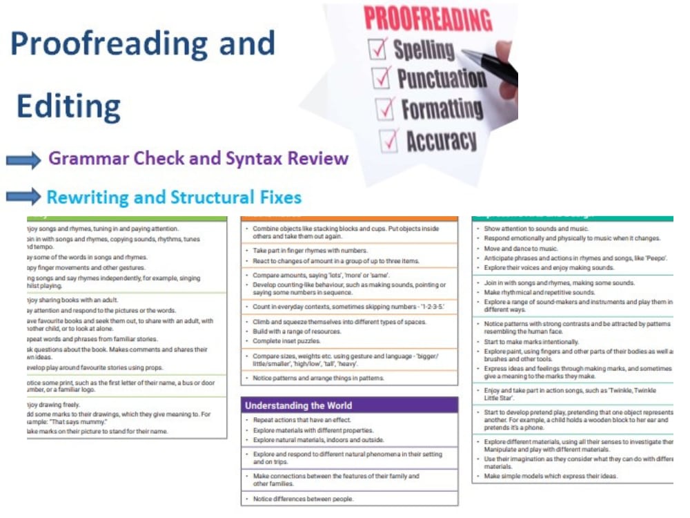 Proofreading and Editing Quickly and Professionally with 100% accuracy. | Upwork