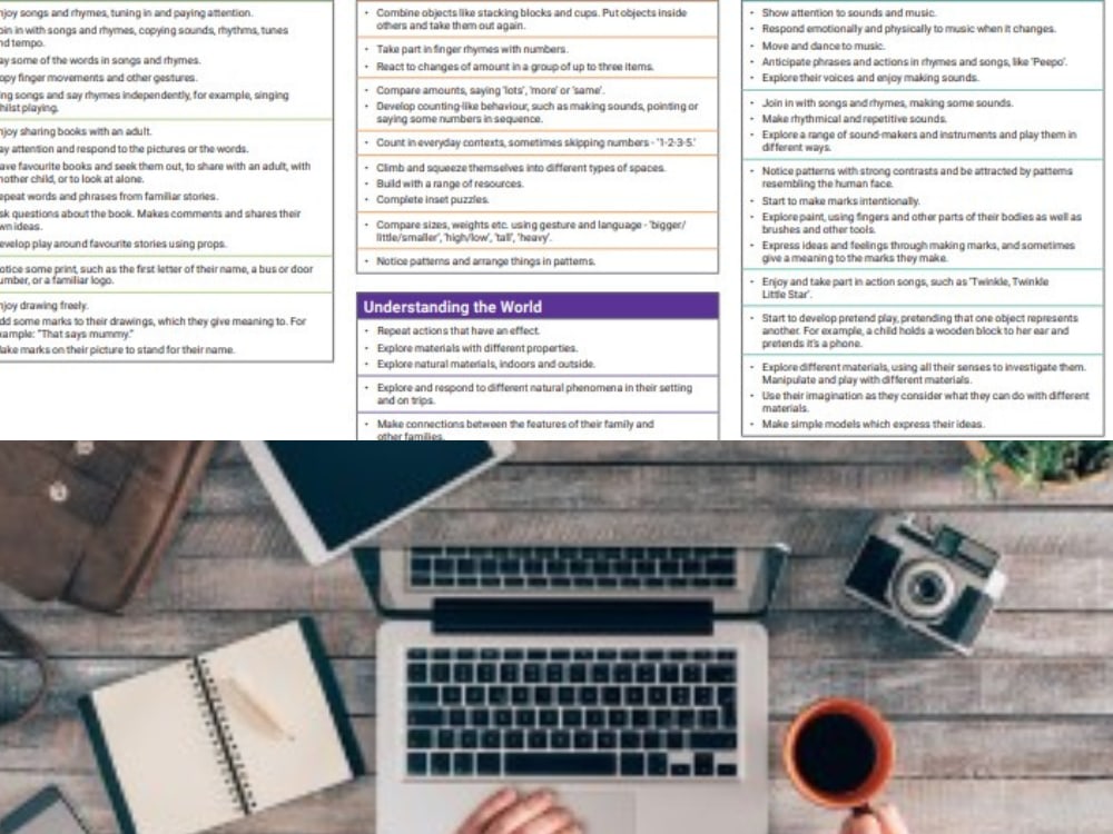 Proofreading and Editing Quickly and Professionally with 100% accuracy. | Upwork