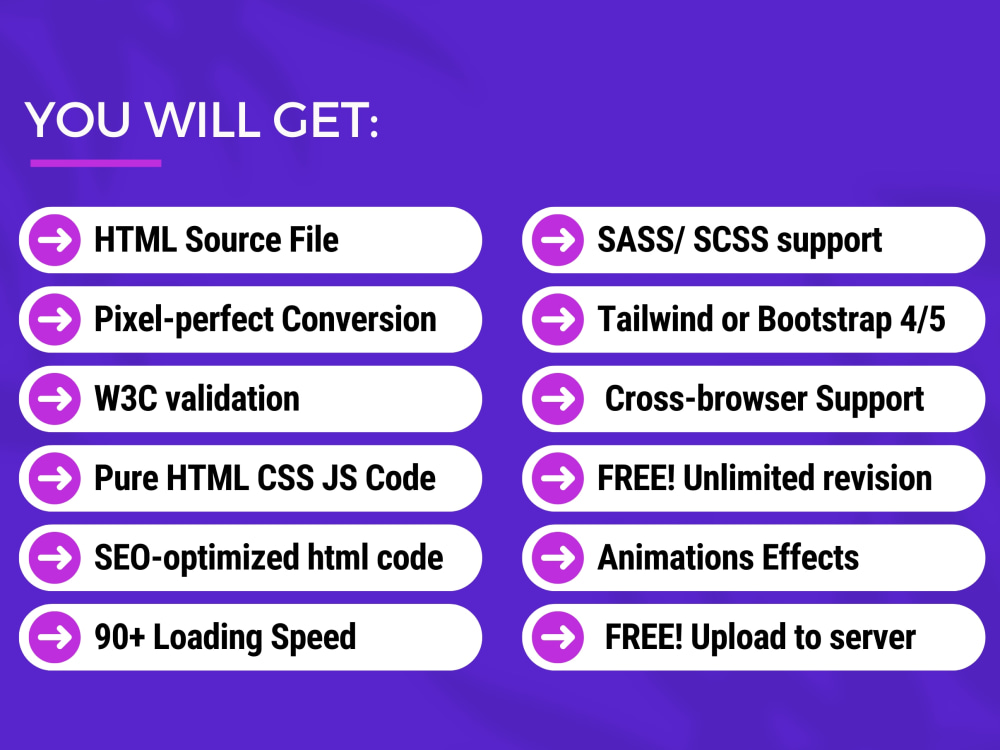 PSD, figma, PDF, xd, canva to HTML CSS js code | Upwork