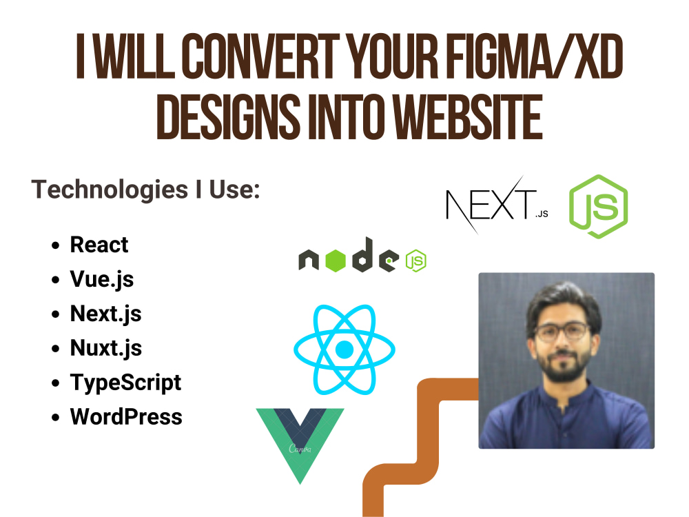 Your Figma/XD designs converted into Responsive Website | Upwork
