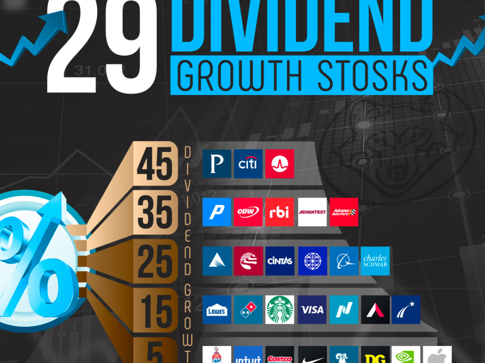 Eye-catching visual strategies or infographics | Upwork