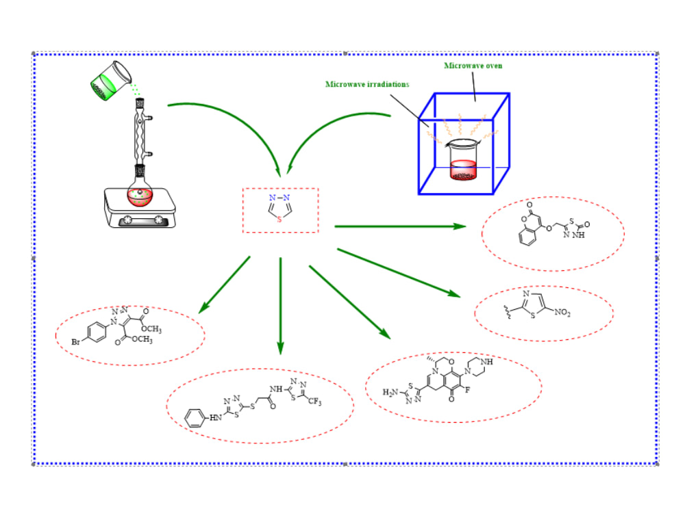 A unique and authentic chemical structure drawing. | Upwork