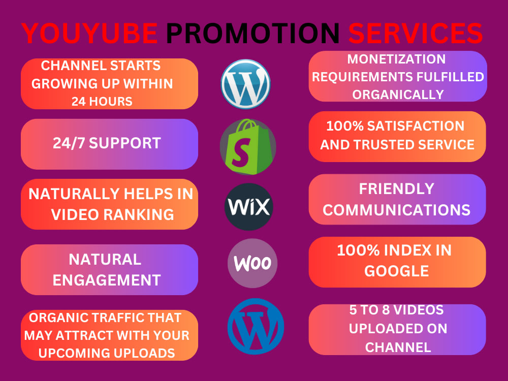 Youtube channel monetization or promotion organically | Upwork