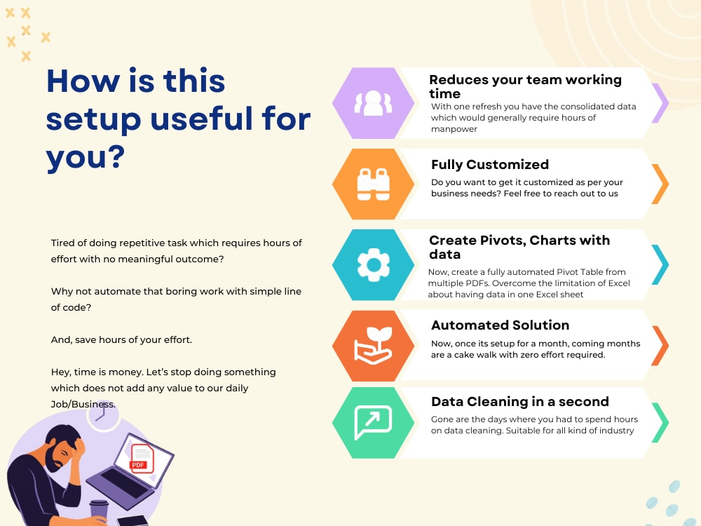 Automated Excel dashboard from combining multiple PDFs | Upwork