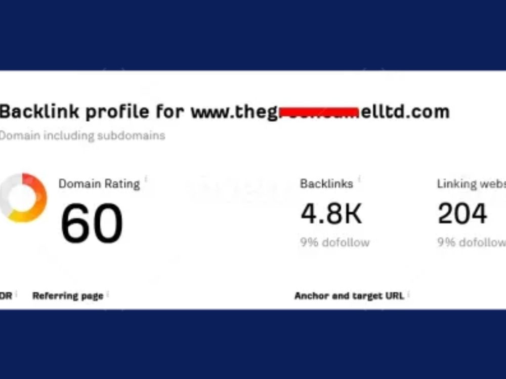 Increase domain rating dr ahrefs 60 plus | Upwork Increase domain rating dr ahrefs 60 plus | Upwork