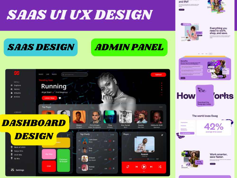 Saas design, saas ui ux developer dashboard design saas designer | Upwork
