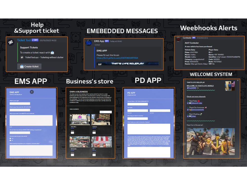 A professional fiveM discord server. | Upwork