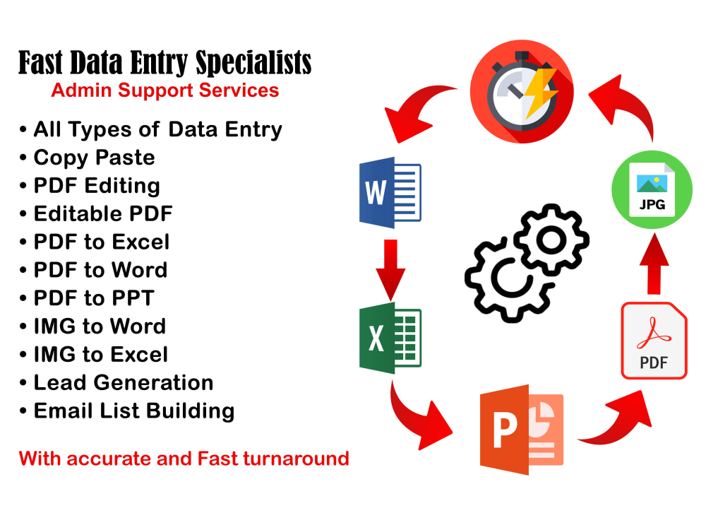 All kinds of accurate admin support data entry specialists | Upwork