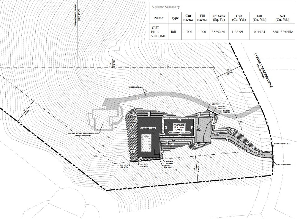 Residential Grading, Drainage Plan | Upwork