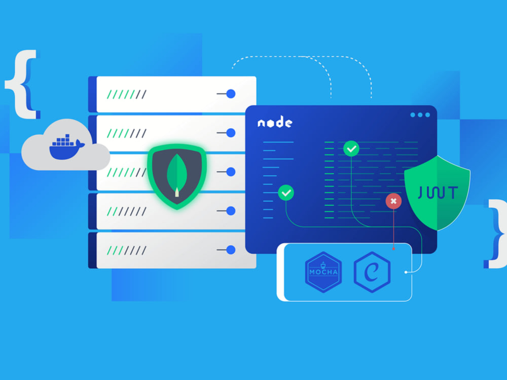 Production Ready SaaS | Application | Backend | Database | Docker | K8s | Upwork