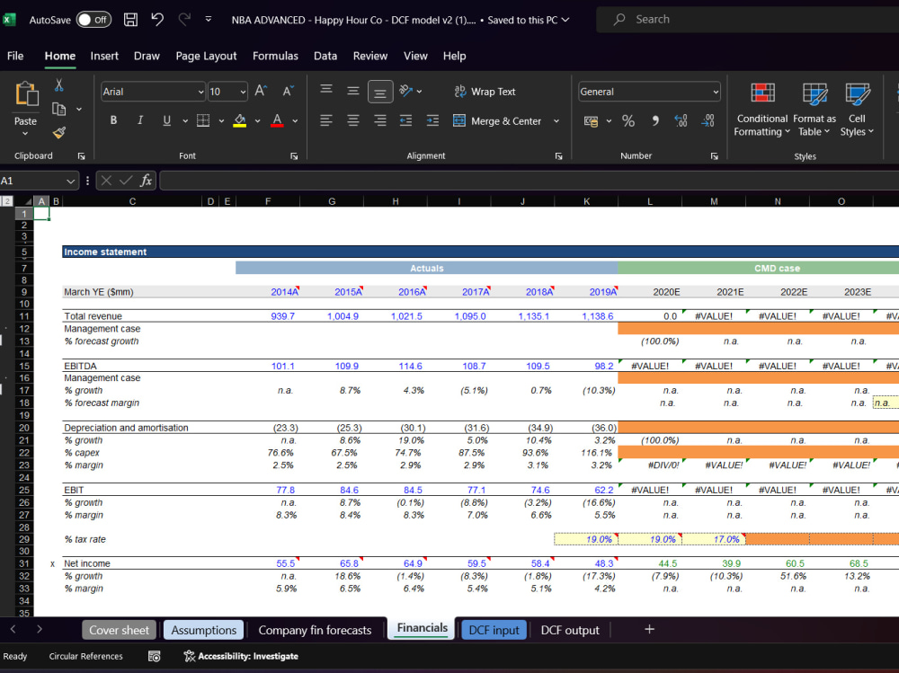 A meticulously cleaned dataset for accurate insights | Upwork