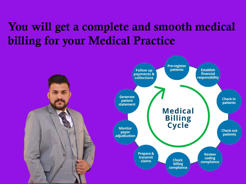 A complete and smooth medical billing for your Medical Practice | Upwork