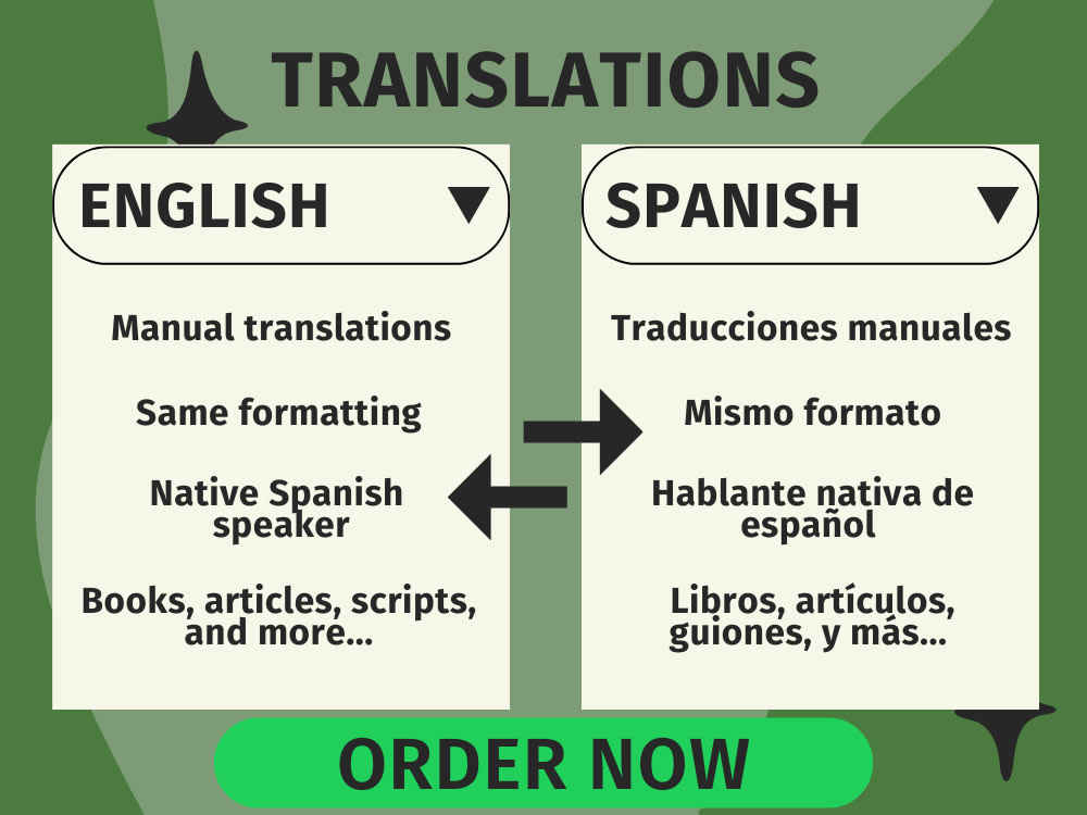 Your video script translated from English to Spanish | Upwork