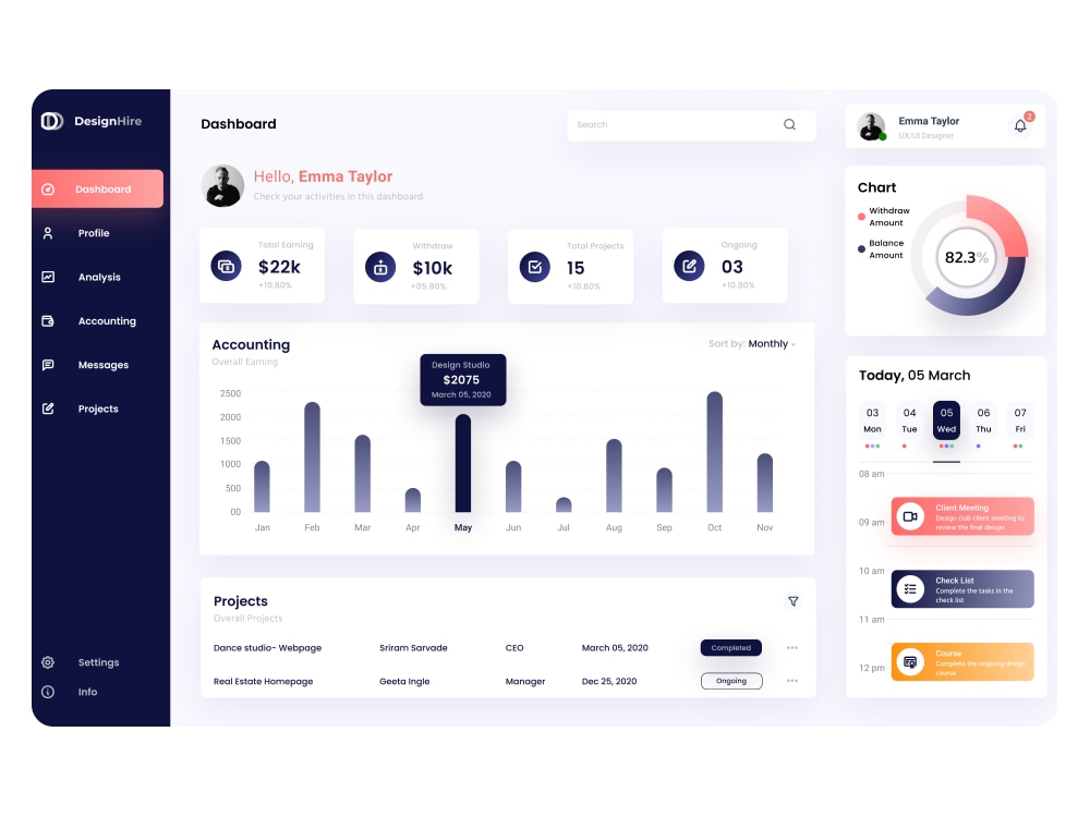 Admin panel and Dashboard U/UX design in Figma | Upwork