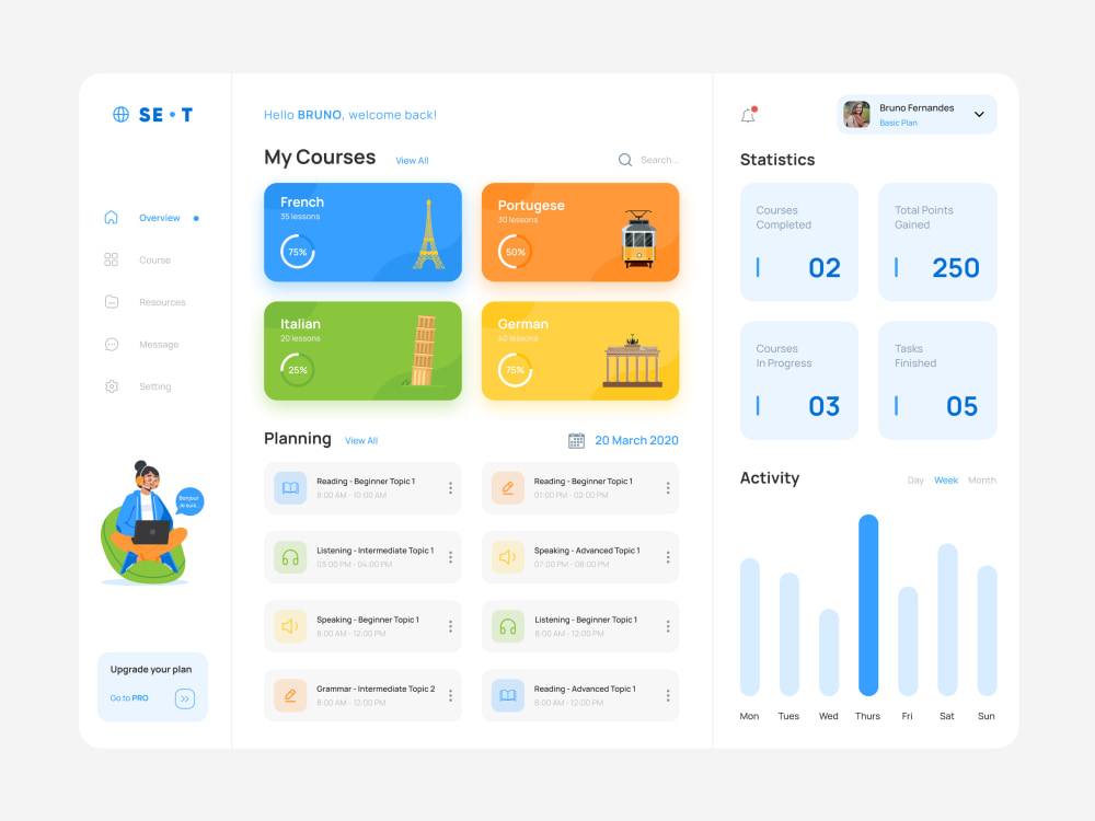 Admin panel and Dashboard U/UX design in Figma | Upwork