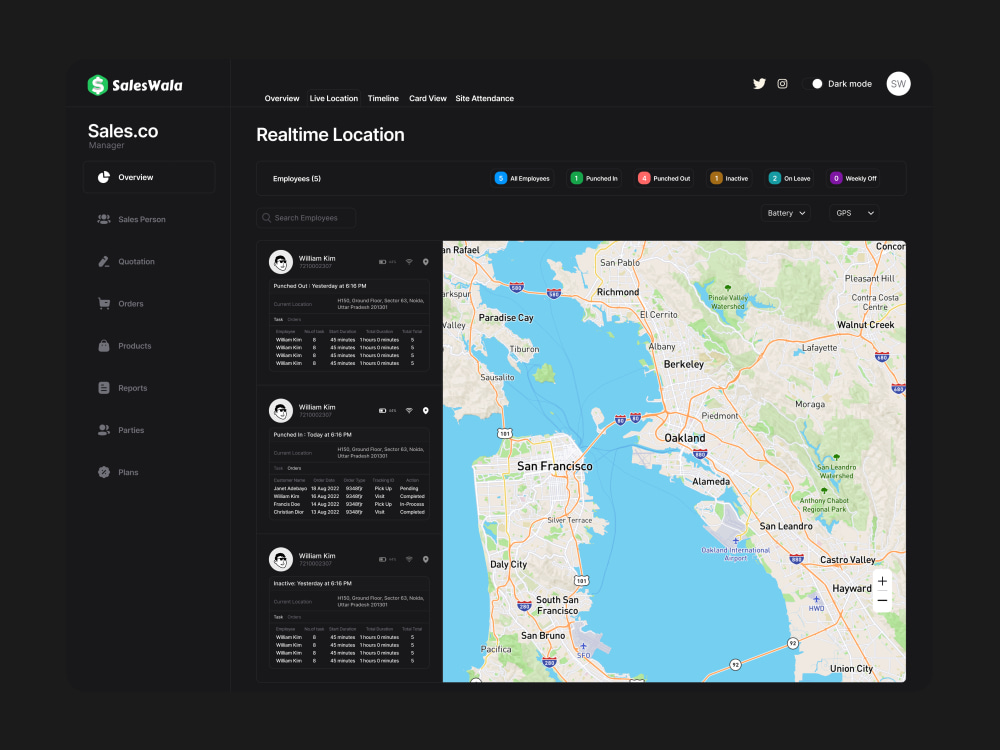 Admin panel and Dashboard U/UX design in Figma | Upwork