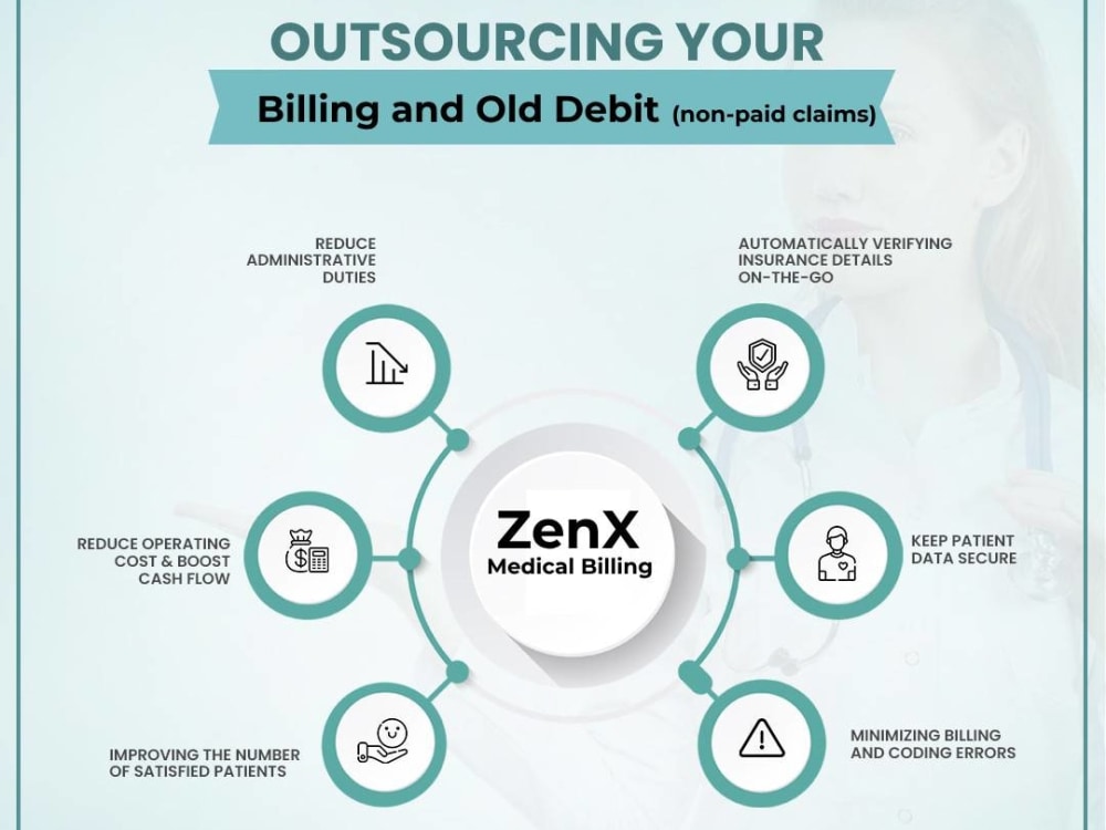 A Medical Coder | Medical billing opration | RCM consultant | Upwork