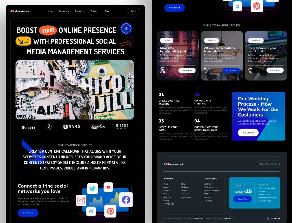 Modern Professional Responsive UI/UX Website Design In FIGMA | Upwork
