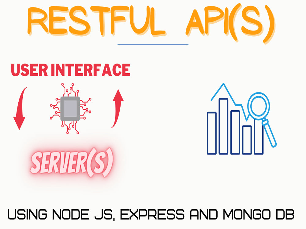 A scalable backend solution for cost-effective and efficient web projects. | Upwork