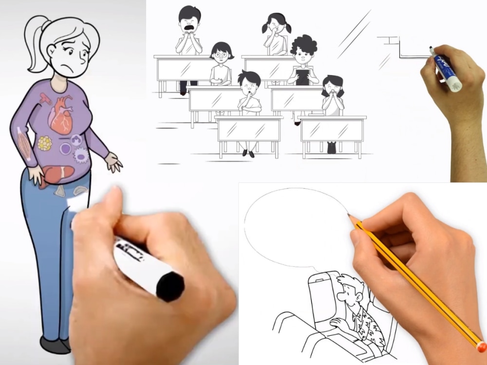 Professional 2D Whiteboard Animation | Explainer Video | Upwork