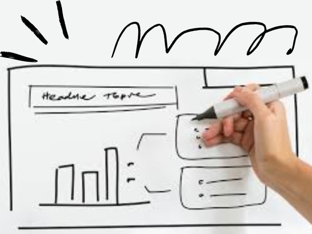 Professional 2D Whiteboard Animation | Explainer Video | Upwork