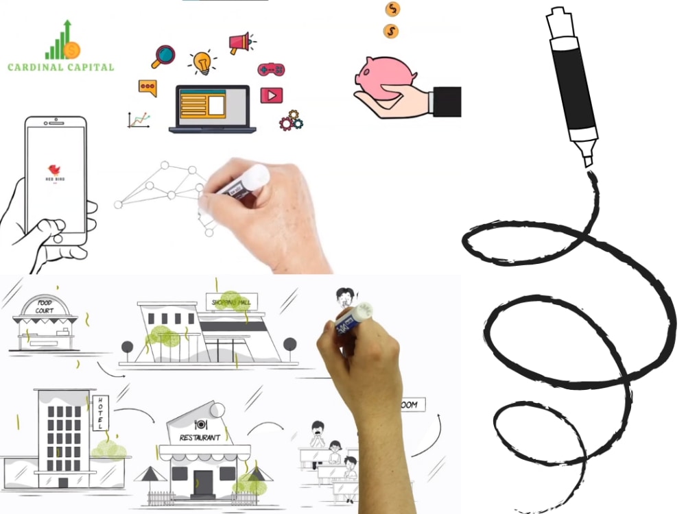 Professional 2D Whiteboard Animation | Explainer Video | Upwork