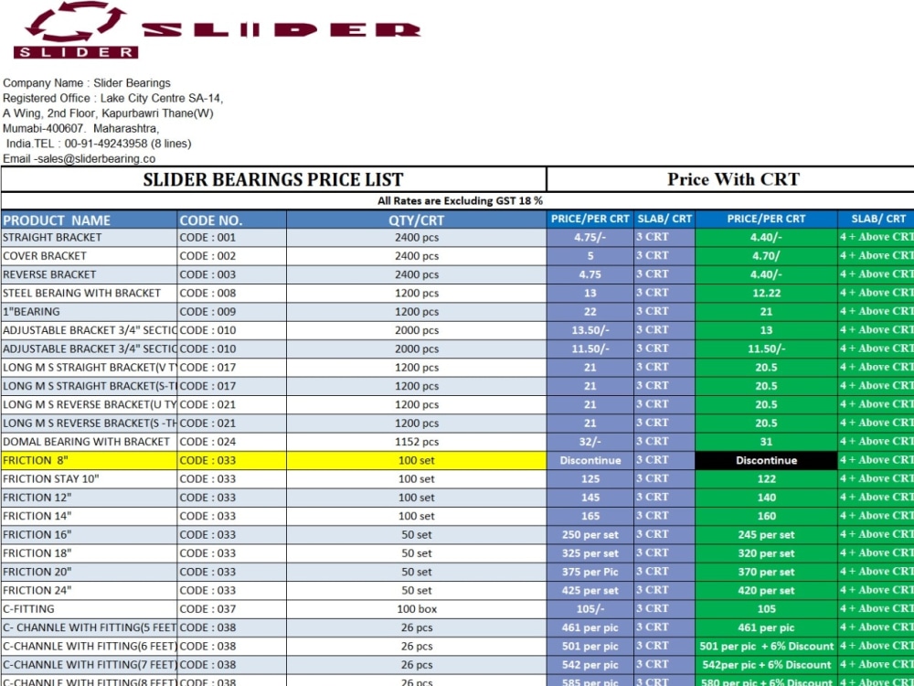 My Typing speed 45 wpm and I am a new freelancer. | Upwork