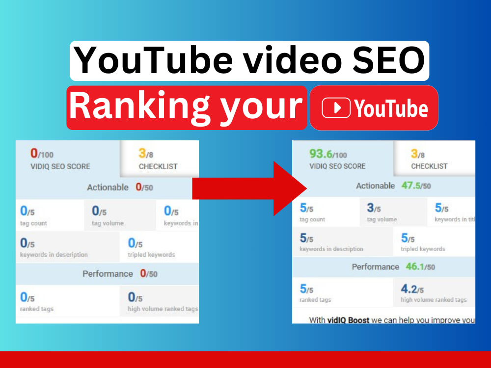 Best YouTube video SEO and YouTube channel organic ranking | Upwork