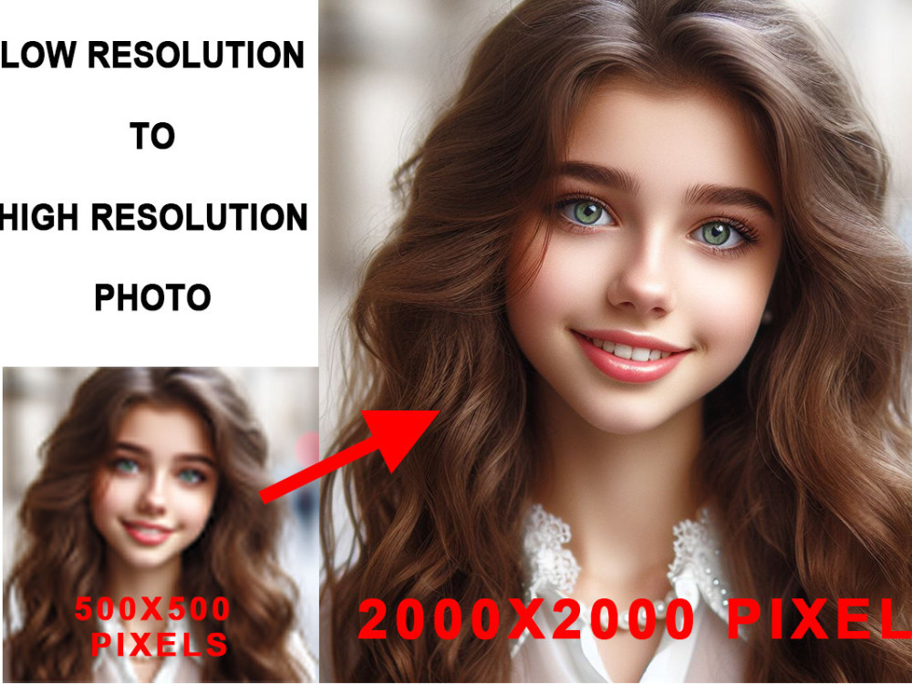 A low resolution image to high resolution image, a portrait photo or a ...