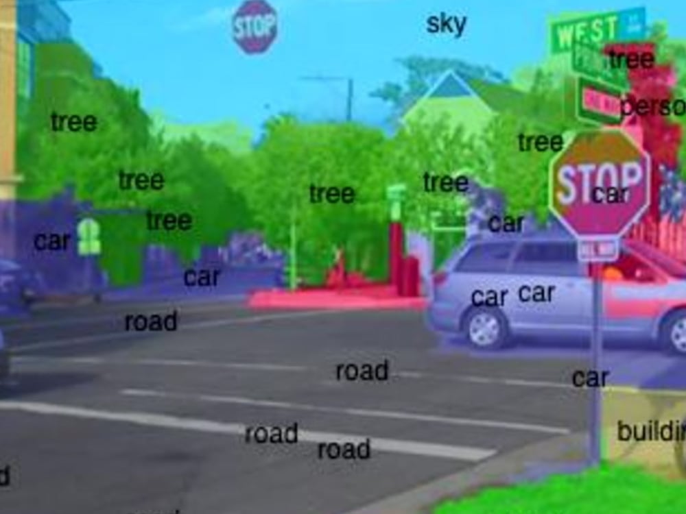 Computer Vision Project solutions | Upwork