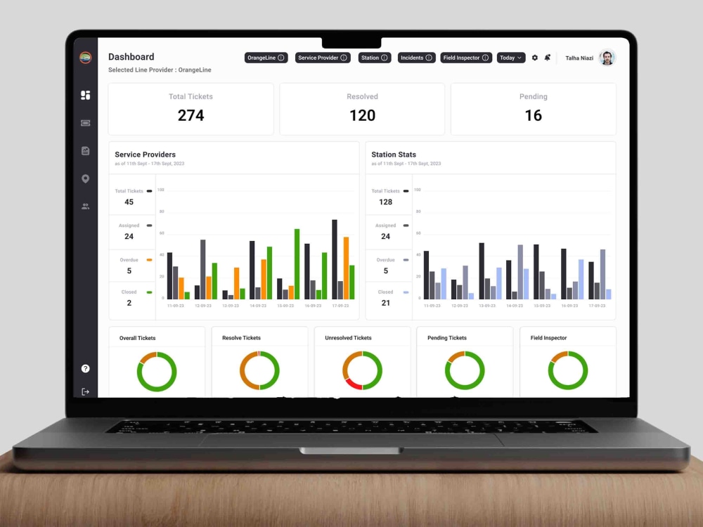 Web Application UI Design | Upwork