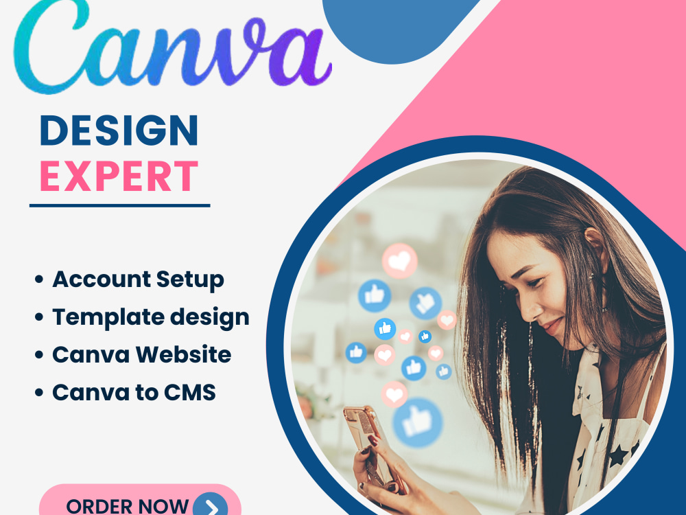 A professional designed Canva, PowerPoint, Pitch deck Presentation design | Upwork