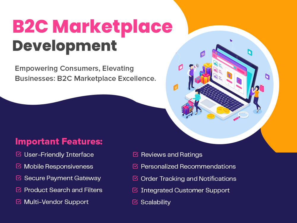 Dynamic B2C Marketplace Creation Services: Tailored, Scalable ...