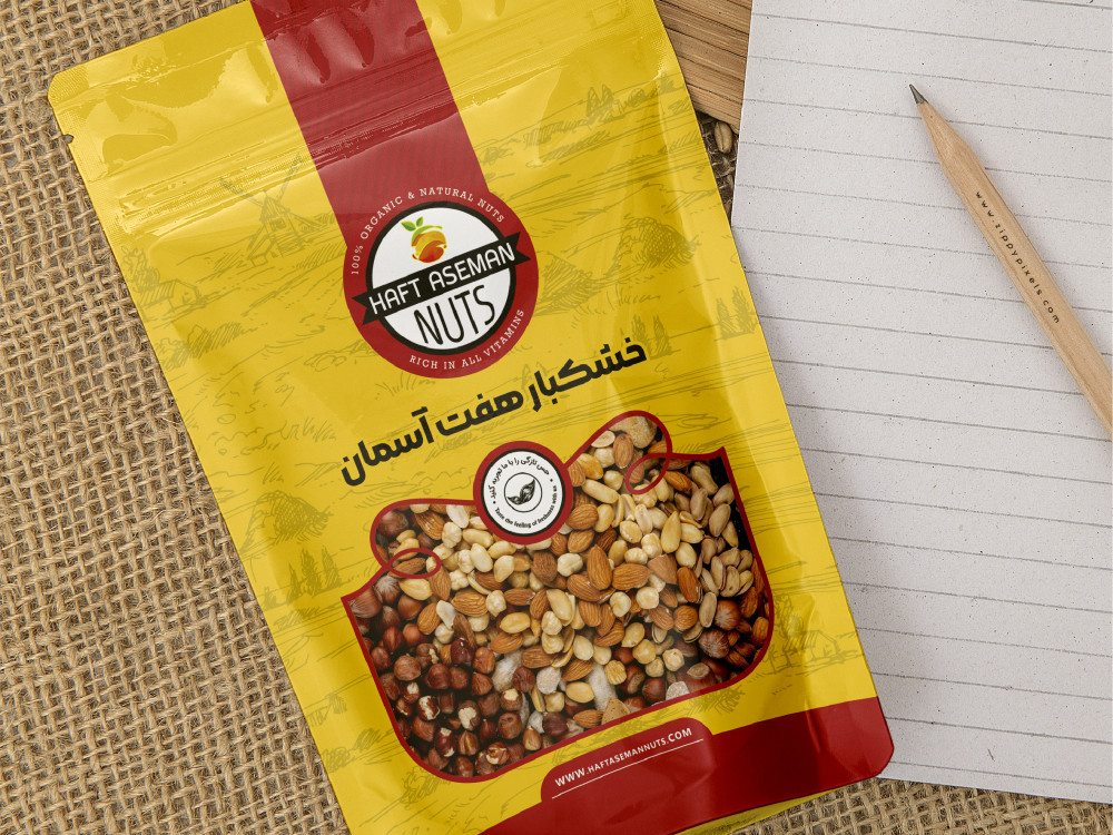 Unique packaging designs reflecting your brand,leaving a lasting ...