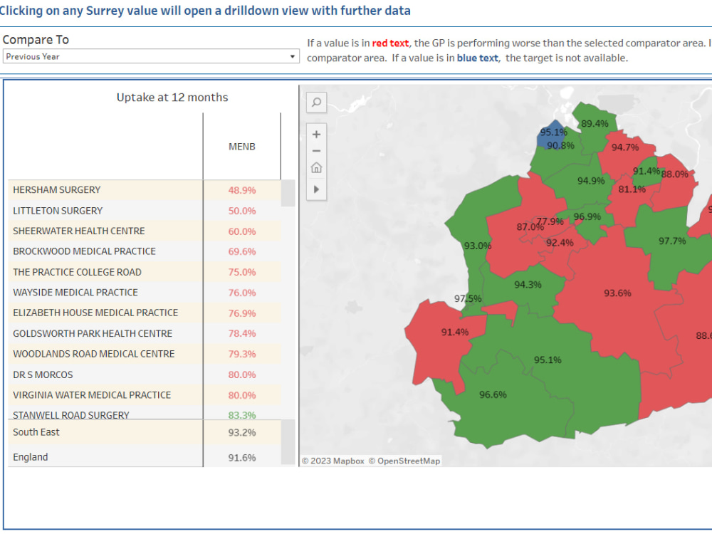 Data Visualization Specialist with Expertise in Python and Tableau | Upwork