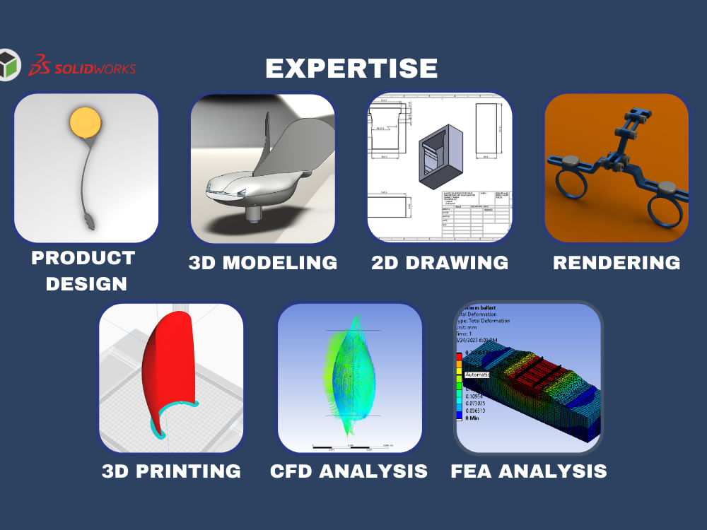 3d modelling and unique product design | Upwork