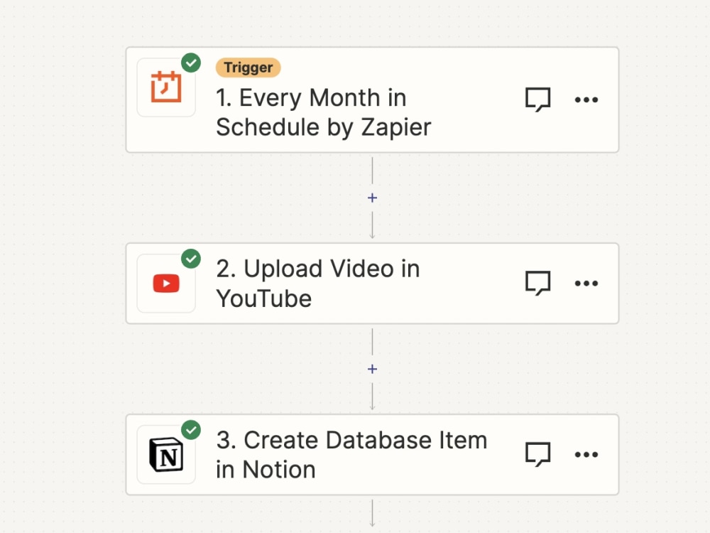 A custom Zapier app | Upwork