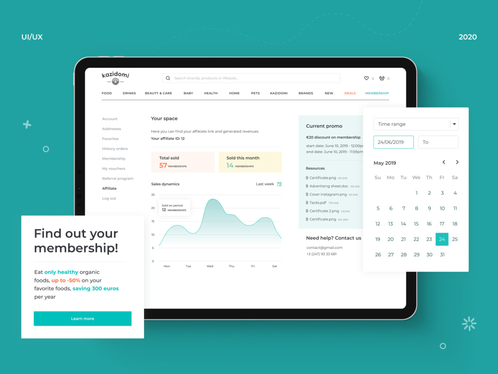 A full-fledged eCommerce Website Design | Upwork
