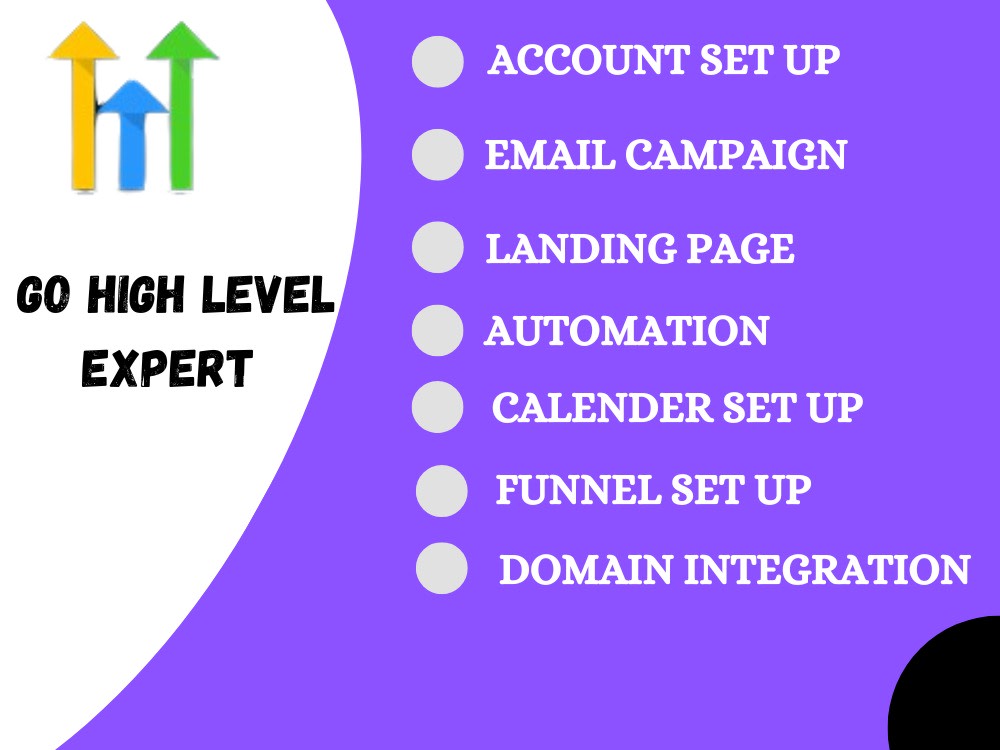 Gohighlevel landing page gohighlevel website design gohighlevel ...