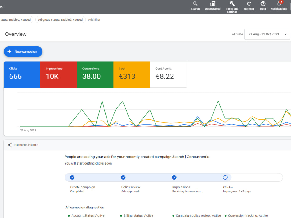 Expertly crafted Google & Microsoft Ads for peak performance. | Upwork