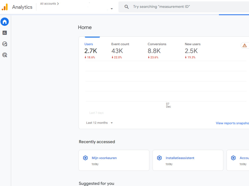Expertly crafted Google & Microsoft Ads for peak performance. | Upwork