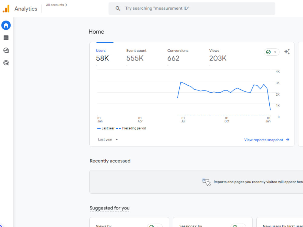 Expertly crafted Google & Microsoft Ads for peak performance. | Upwork