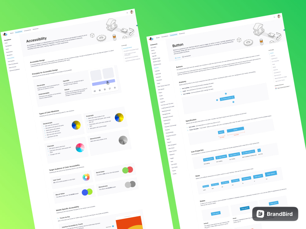 A comprehensive design system to elevate your business experience. | Upwork