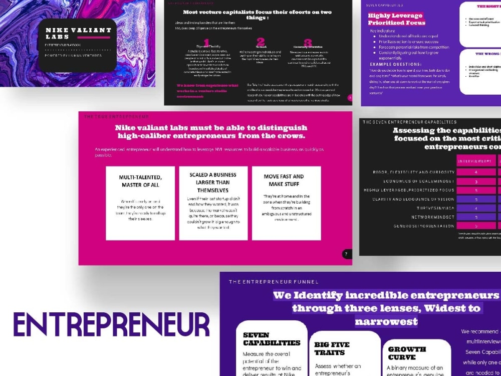 A PowerPoint Expert, PowerPoint Presentation Design, PPT Pitch Deck ...