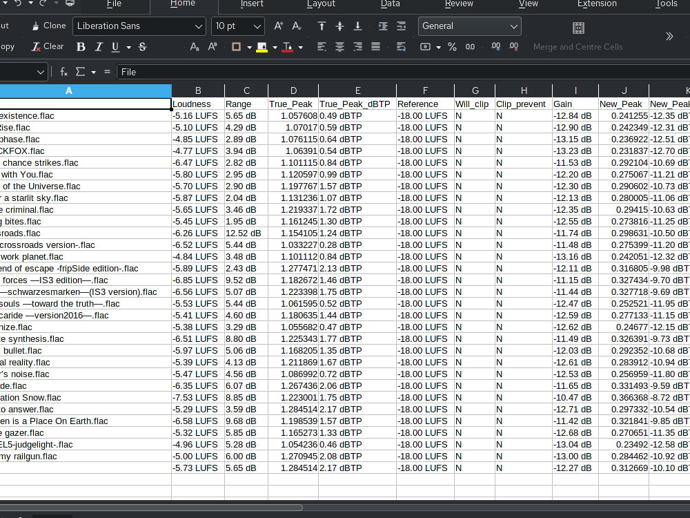 An excellent Data Entry/Analysis service, unlimited consultation. | Upwork