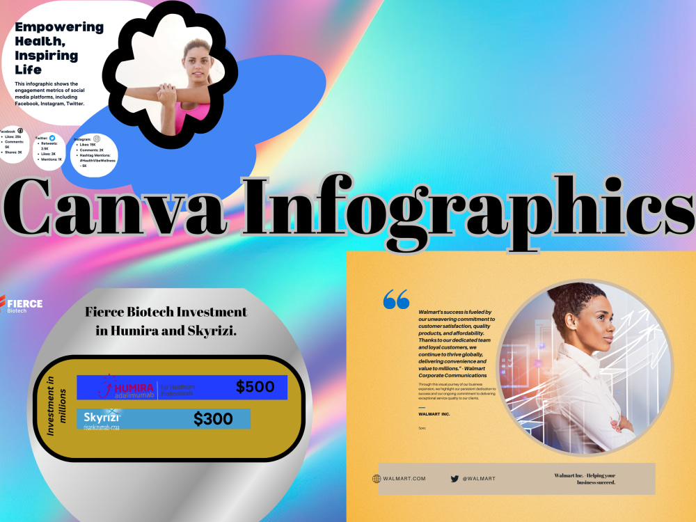 Unlocking Impactful Visual Communication Infographic in Canva | Upwork