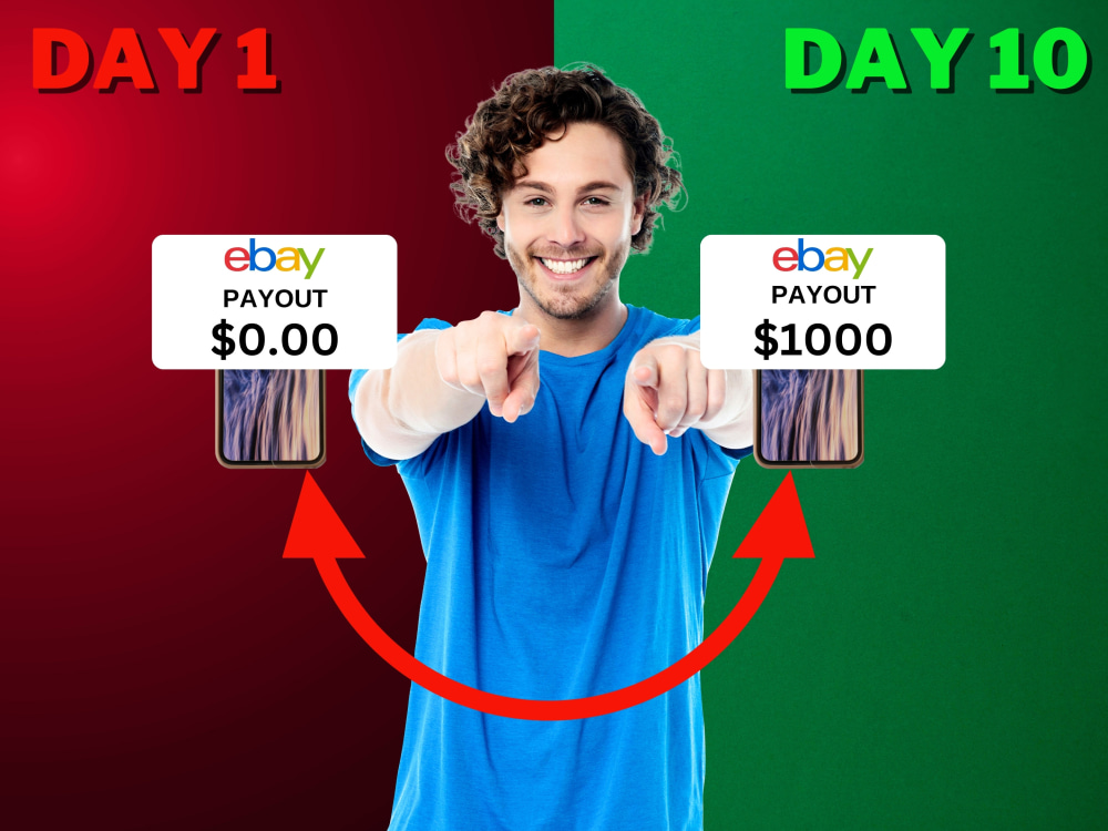 Expert eBay Virtual Assistant | Upwork