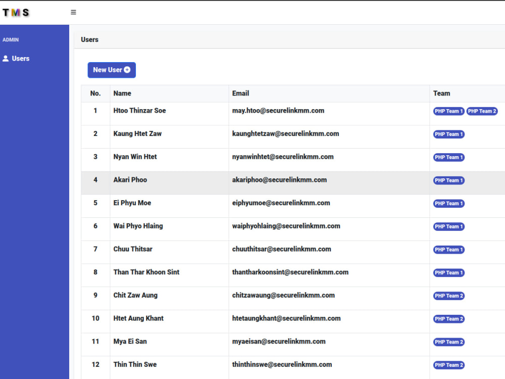TMS | Task Management System | Upwork