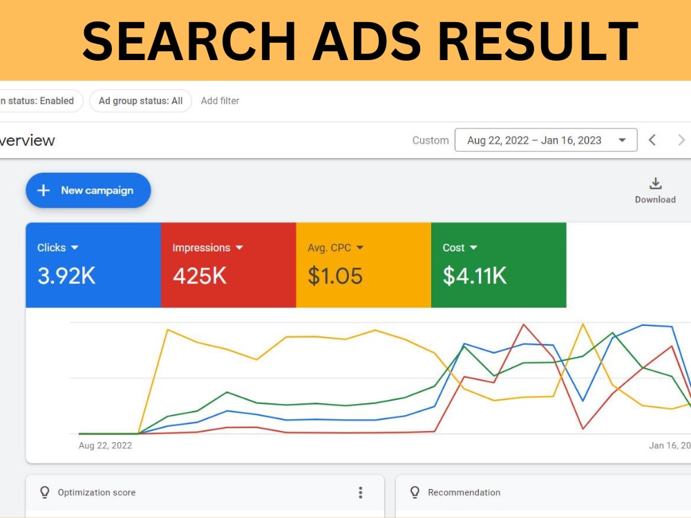 Setup and Management Google PPC Ads Campaign | Google Adword | Upwork